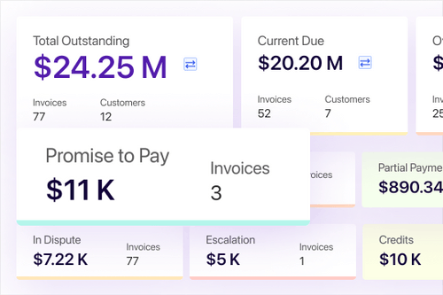 Real-time AR Tracking | Debt Collection Management Software
