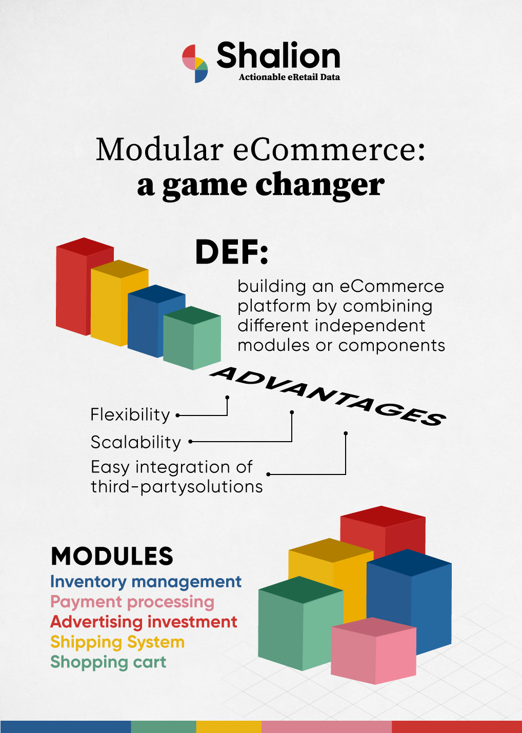 Adapt, Customize, Thrive: Modular eCommerce for Business Success