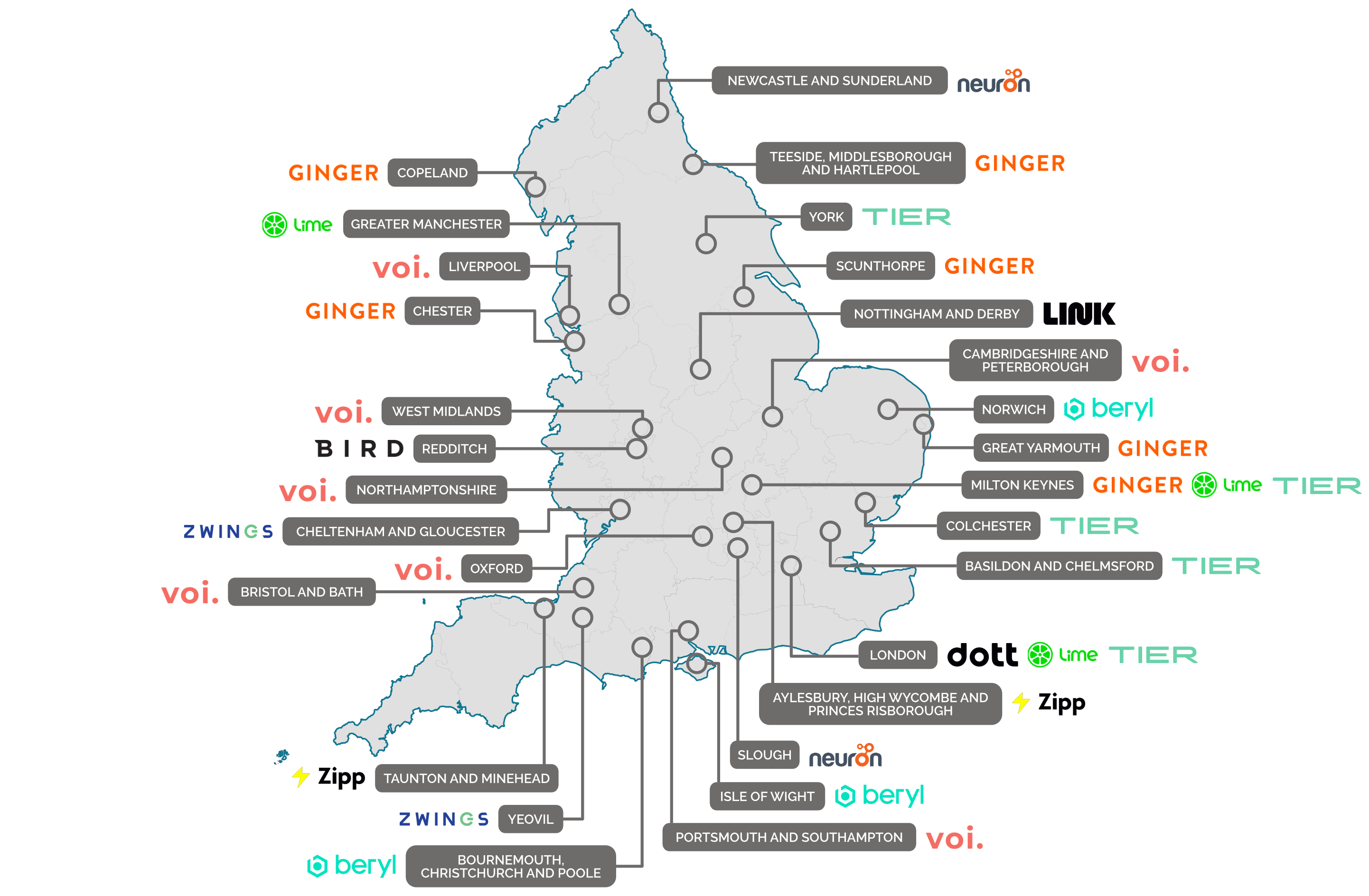 Shared e-scooters > Existing schemes and operators