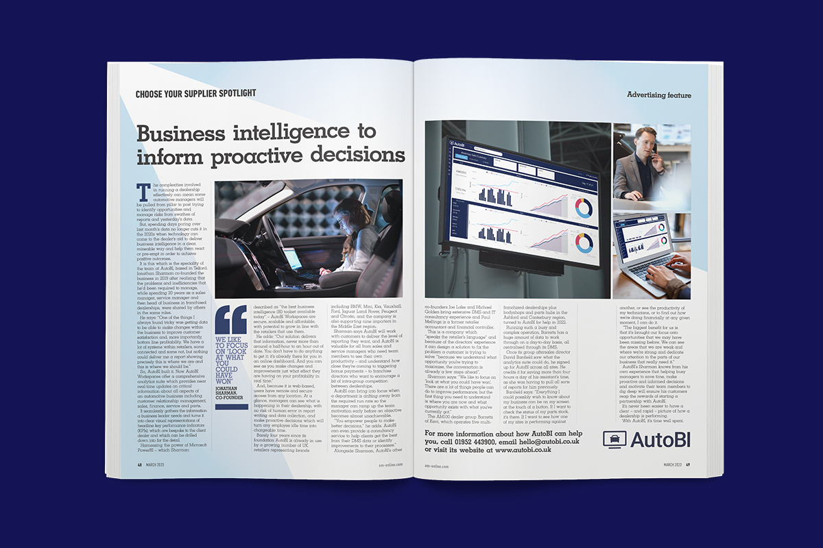 Proactive Magazine Ads