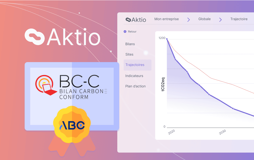 Aktio certifié par l'ABC pour sa conformité à la methodolgie Bilan Carbone | Aktio