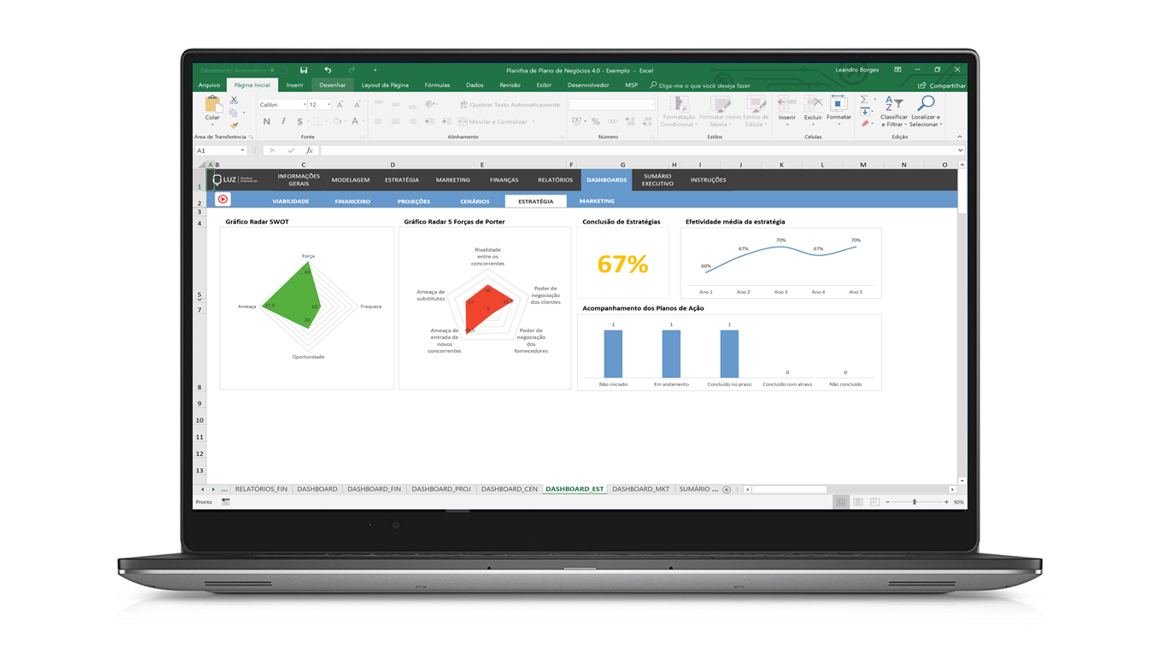 Planilha de Plano de Negócios em Excel 4.0 - Planilhas em Excel