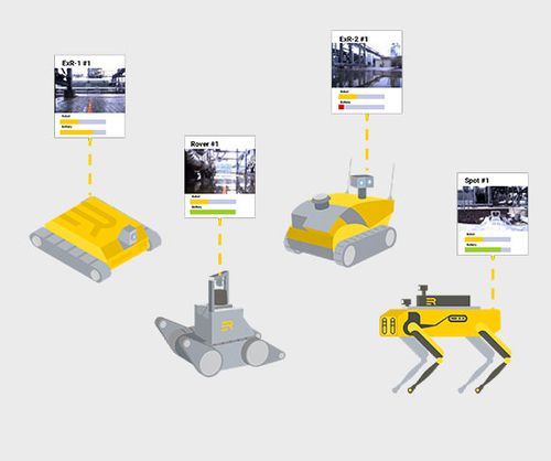 Software For Autonomous Inspection | Energy Robotics