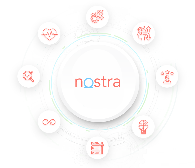 Nostra