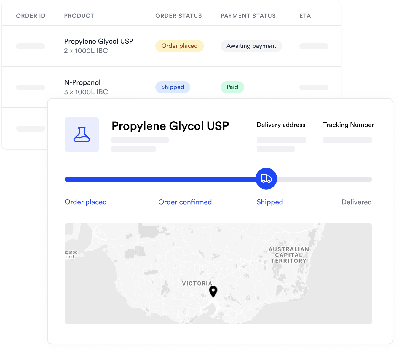 ChemCloud for Buyers | Supercharge your procurement