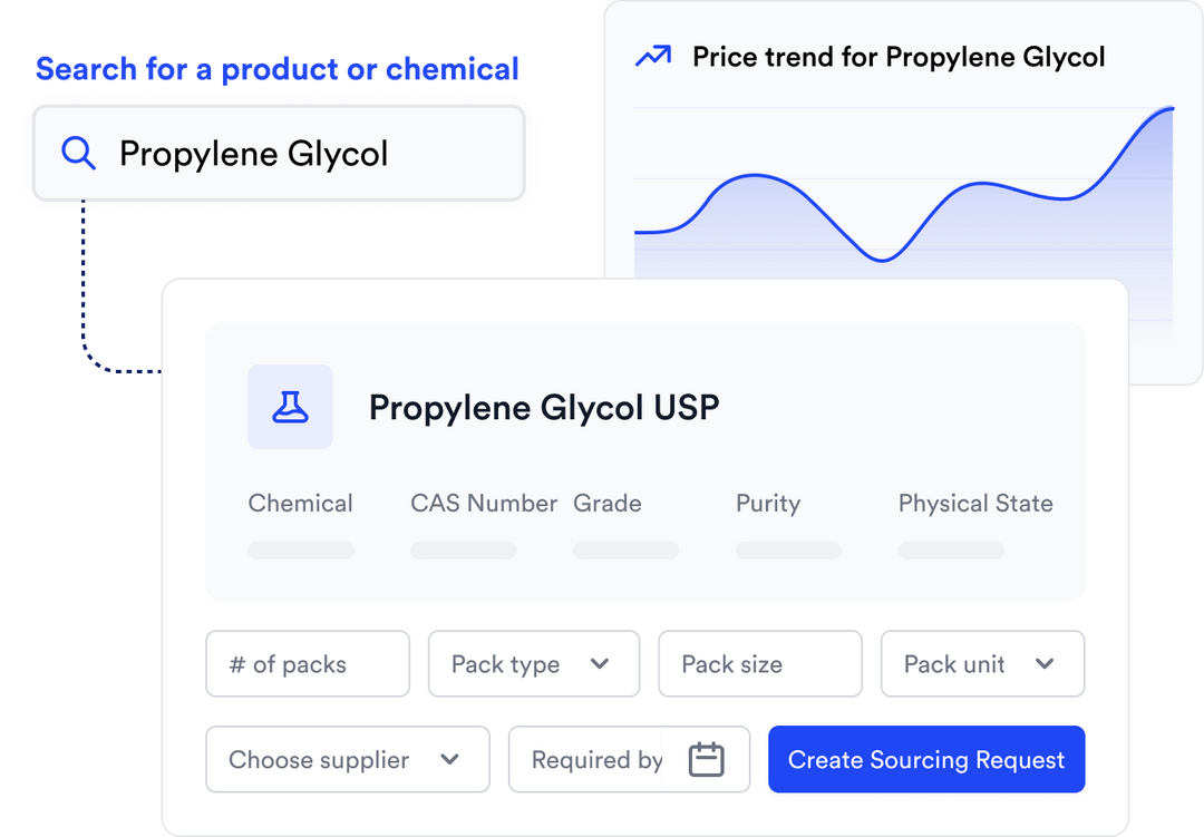 ChemCloud for Buyers | Supercharge your procurement