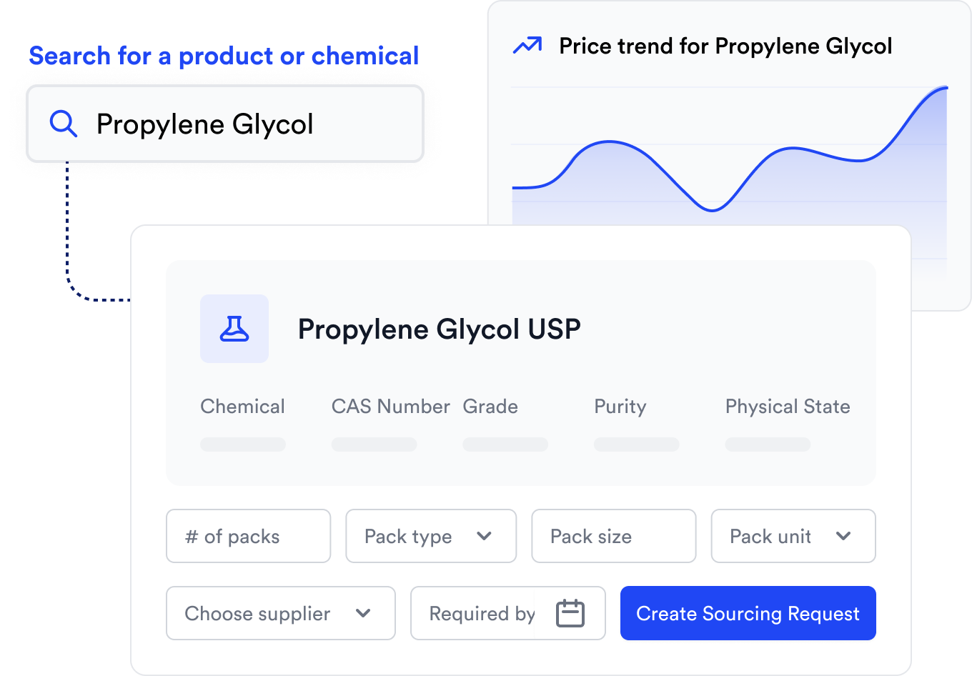 ChemCloud for Buyers | Supercharge your procurement