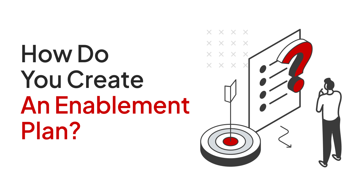 Product Enablement: The Questions You Might Have | Guidde