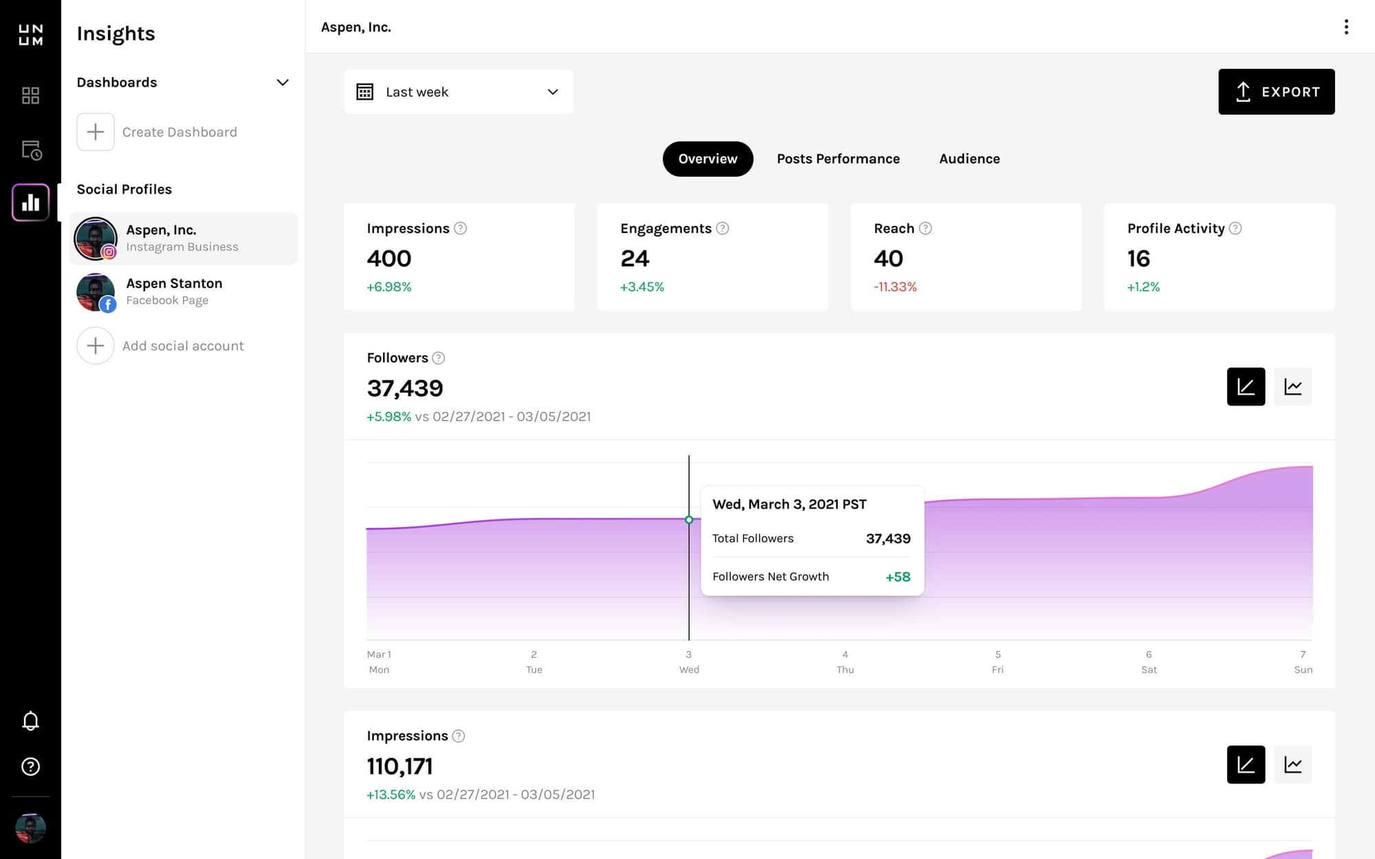 UNUM — Social media made easy