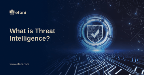 Cyber Threat Intelligence - What is It, Steps, and Benefits