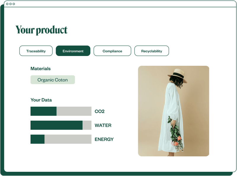 Fairly Made - The best solution to work out on eco-responsible products ...