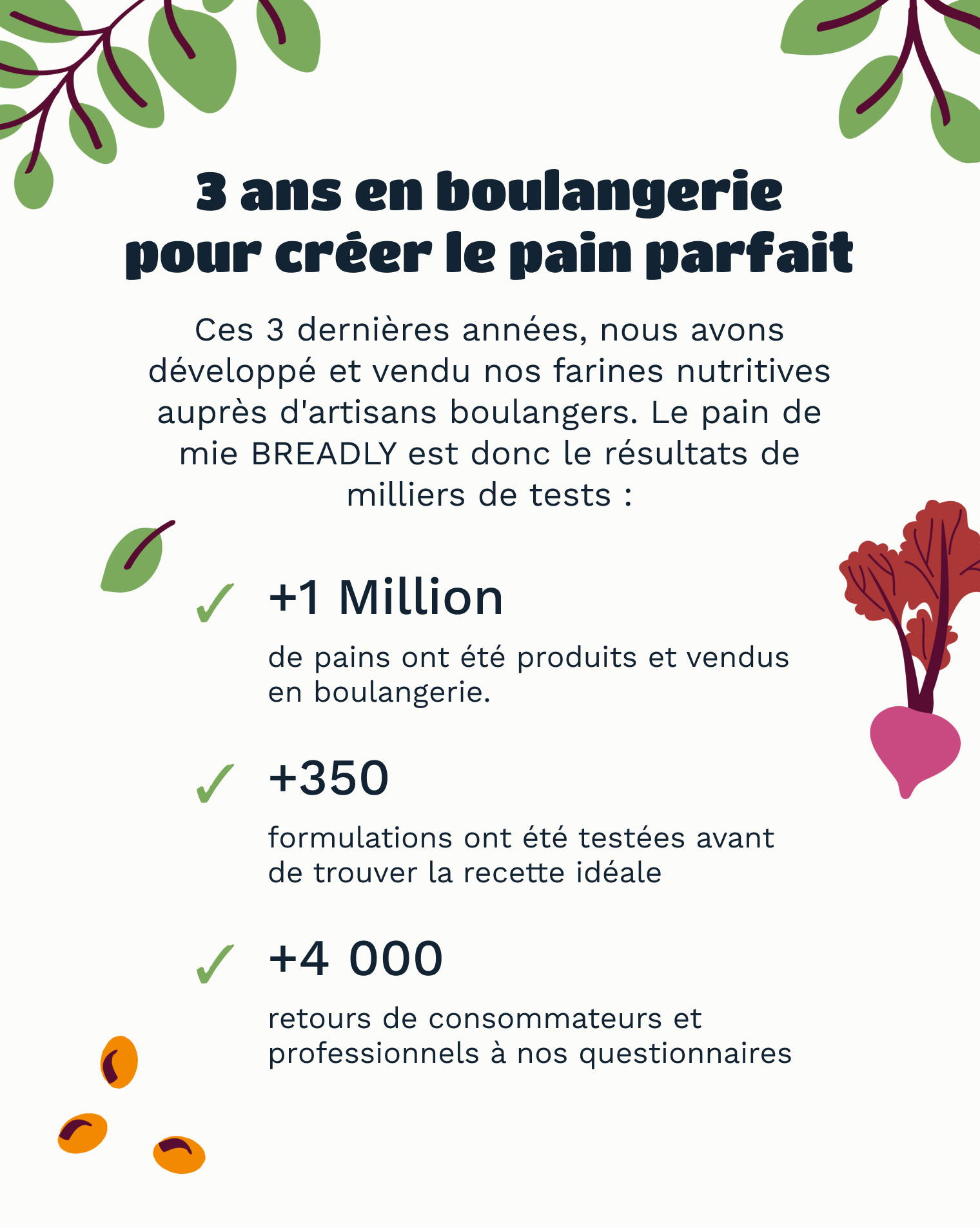 Breadly - le pain de mie nutritif