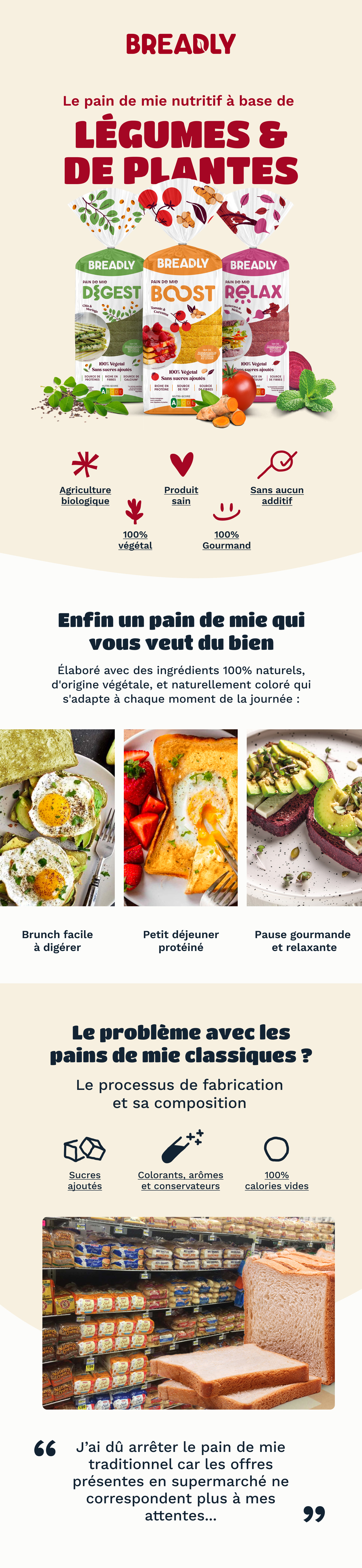 Breadly - le pain de mie nutritif - Ulule