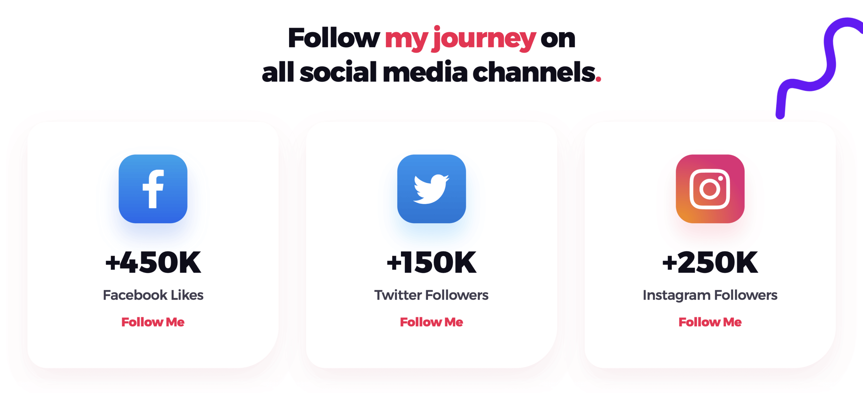 Start Here - Influencer - Webflow Ecommerce Website Template