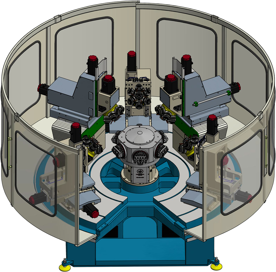 Automatic GI.MA. - Categorie Prodotti