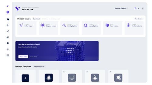 vencortex® - Decision Optimization System