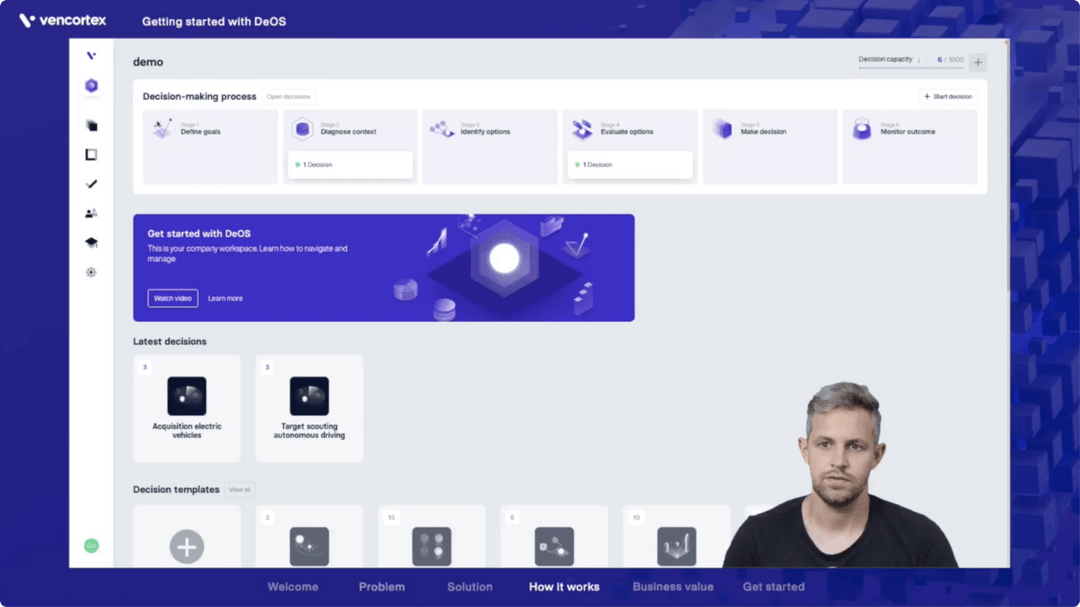 vencortex® - Decision Optimization System