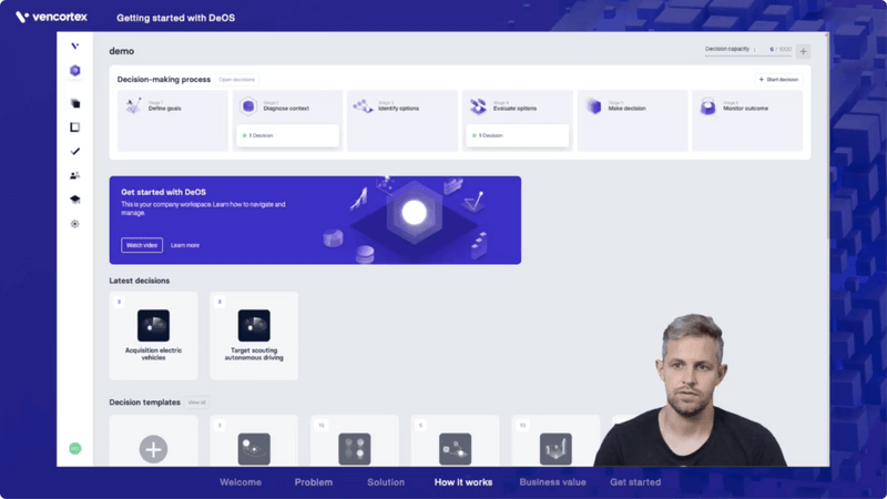 vencortex® - Decision Optimization System