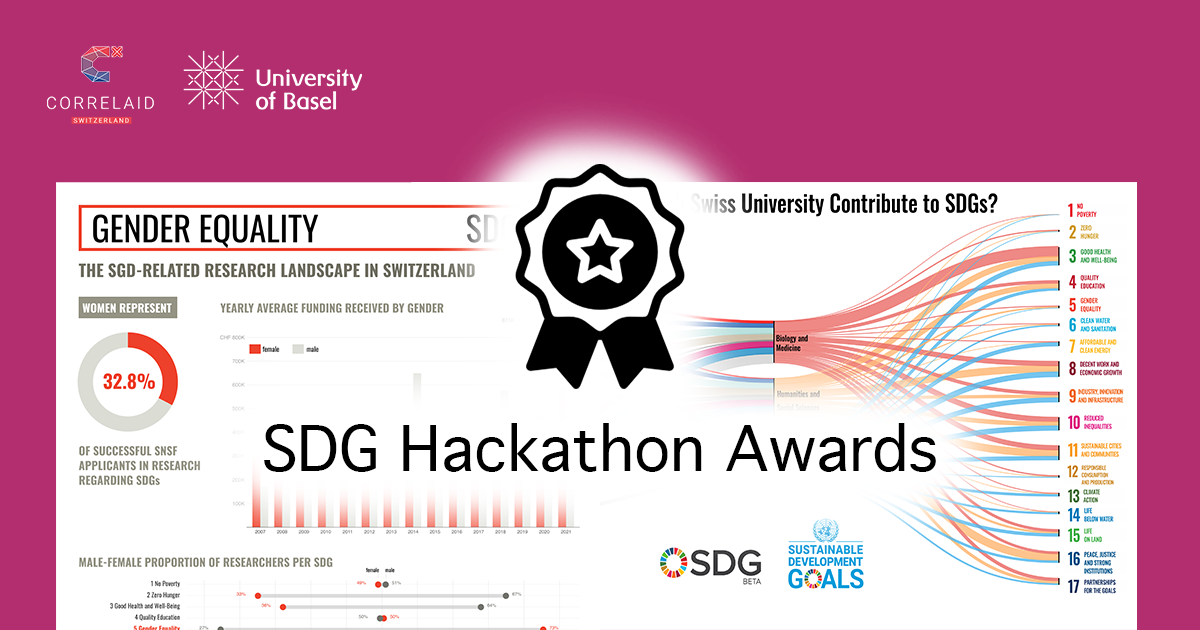 SDG Hackathon Visualizations
