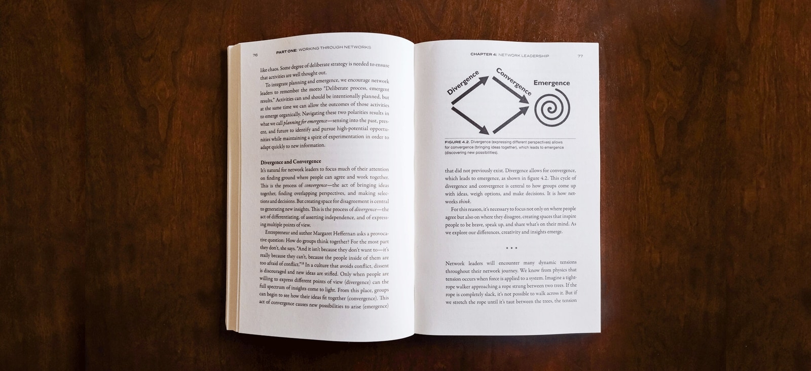 Impact Networks: Create Connection, Spark Collaboration, and Catalyze ...