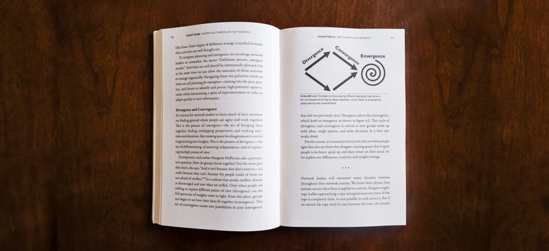 Impact Networks: Create Connection, Spark Collaboration, and Catalyze ...