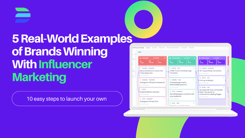 5 Real-World Examples of Brands Winning With Influencer Marketing ...