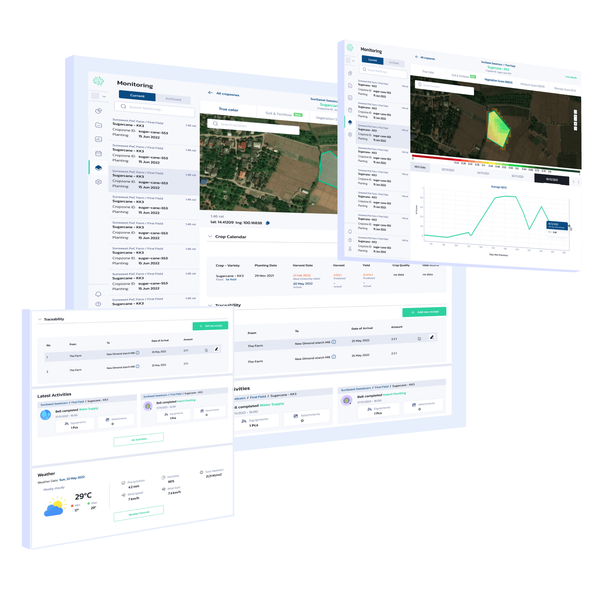 Farm AI Dashboard