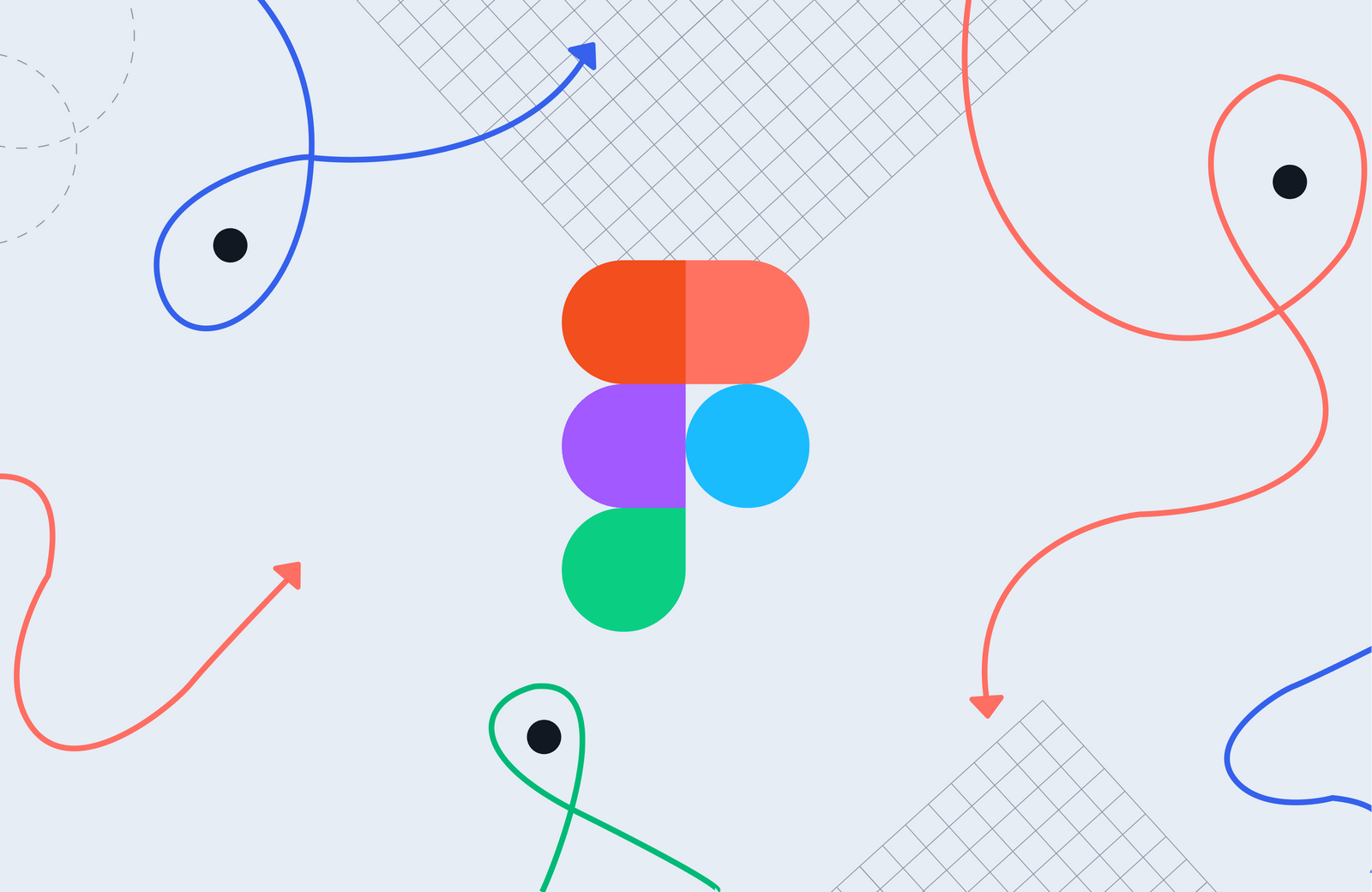 How our product team uses Figma to prioritize features [Free Template ...