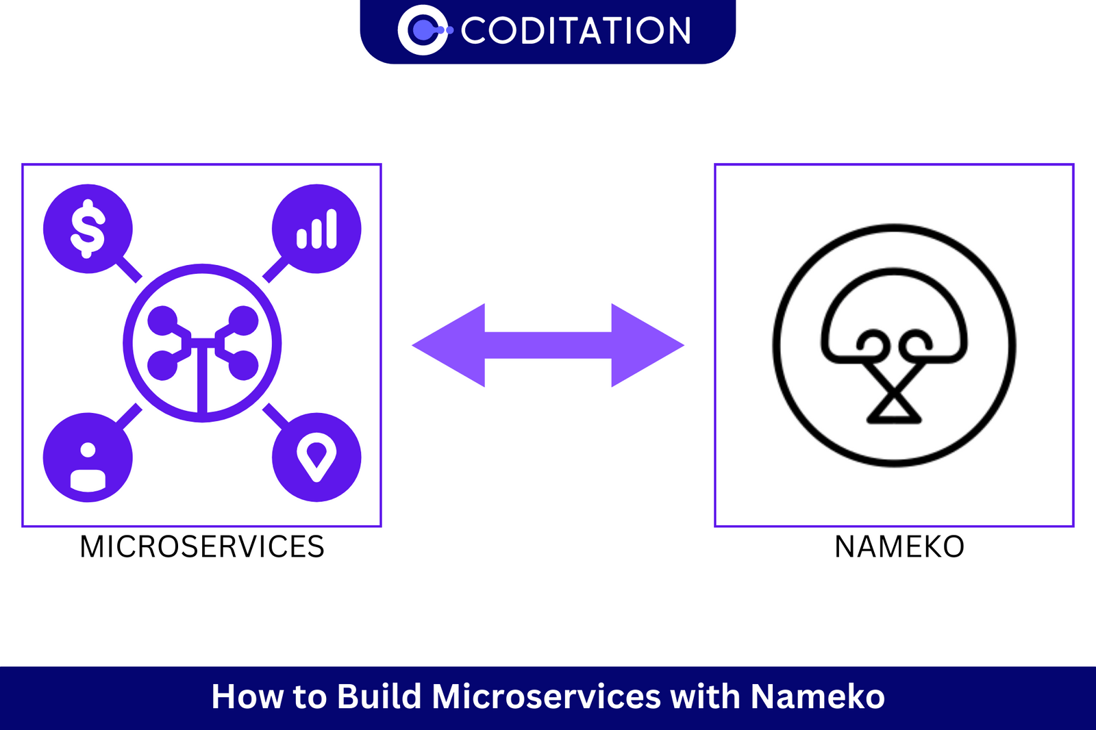 How to build microservices with Nameko