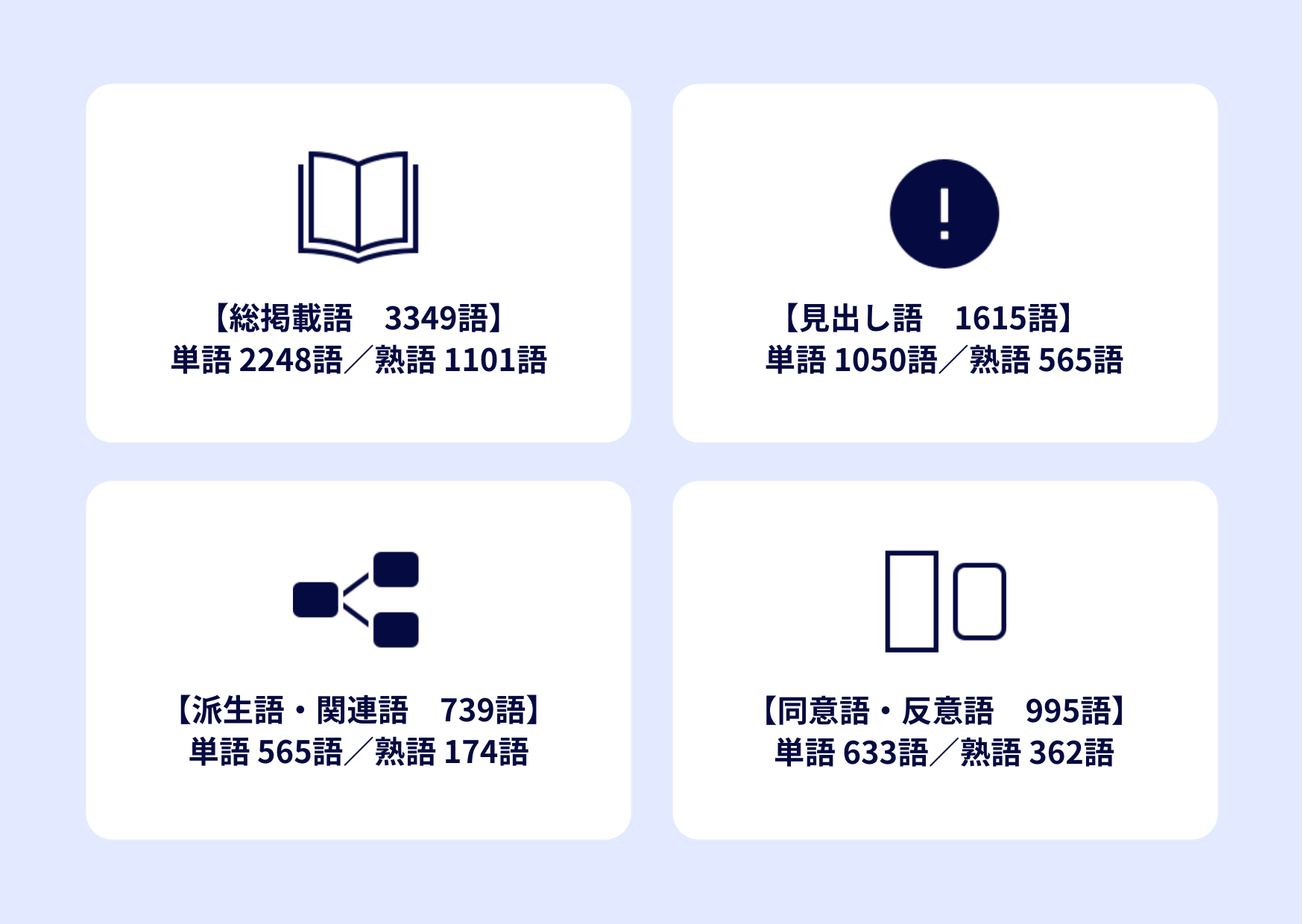 【公式】DUO select （デュオ・セレクト）｜ 基本語彙を手軽にゲット！