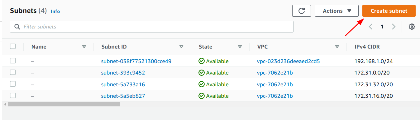 How to securely configure an AWS EC2 instance — Kloudle Website