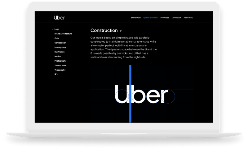 Uber Brand
