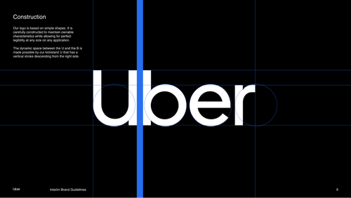 Uber Brand