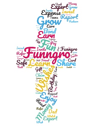 Home [www.funngro.com]