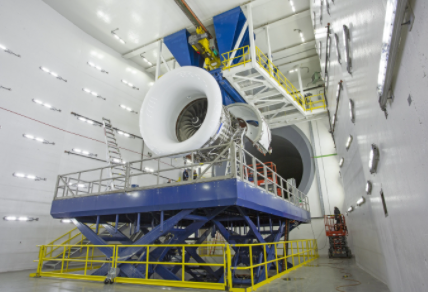 Top 7 innovations by airlines in 2020-2021