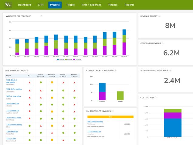 CMap review, features and pricing | AppInsight
