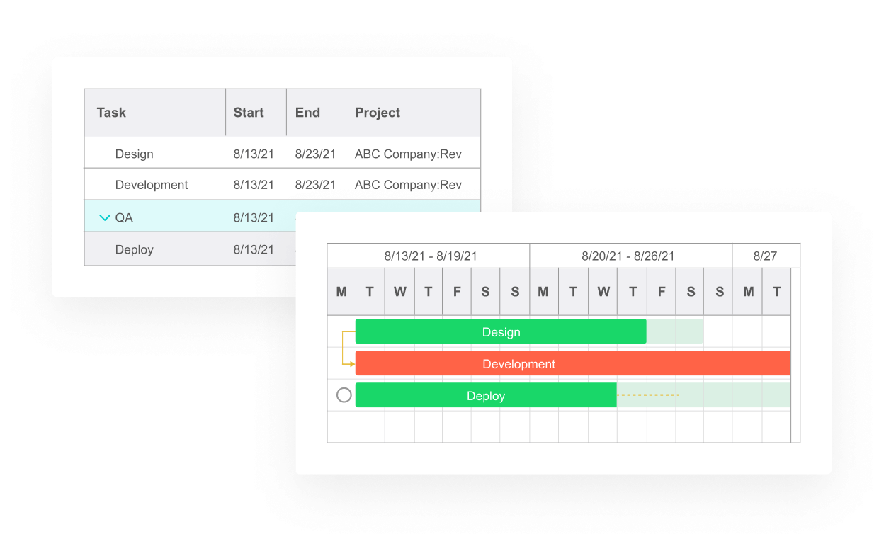 BigTime review, features and pricing | AppInsight