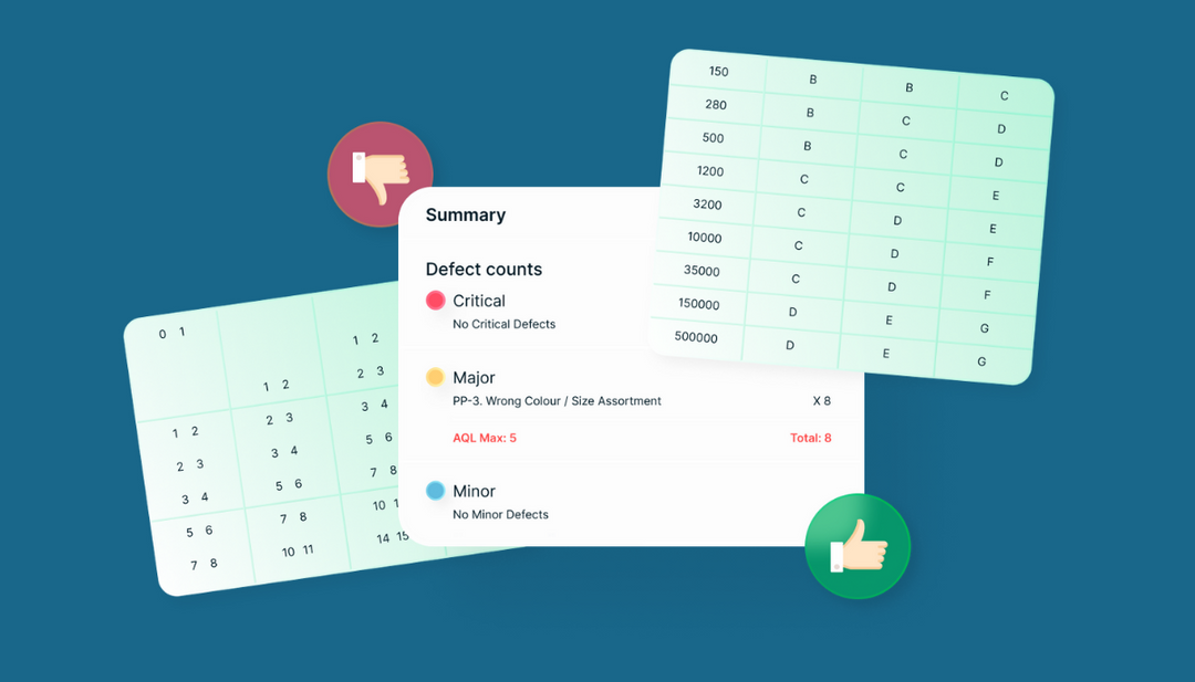 How to use AQL (Acceptable Quality Limit) in QC Inspections