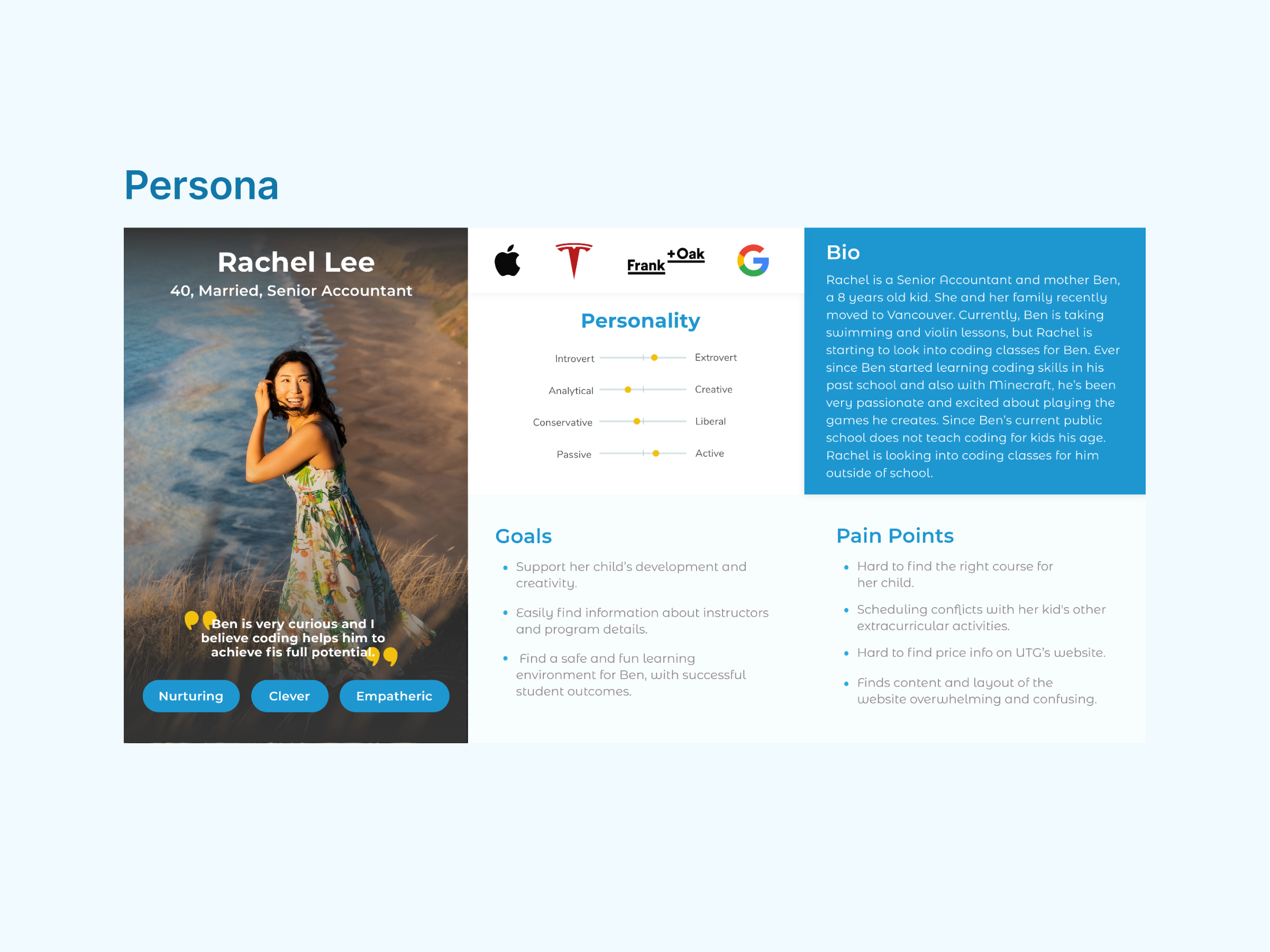 UTG Academy Website Redesign — Charise Sousa