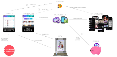Manga Token: A token that allows you to gain access to Manga NFTs from ...