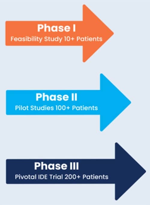 For Physicians | Zenflow
