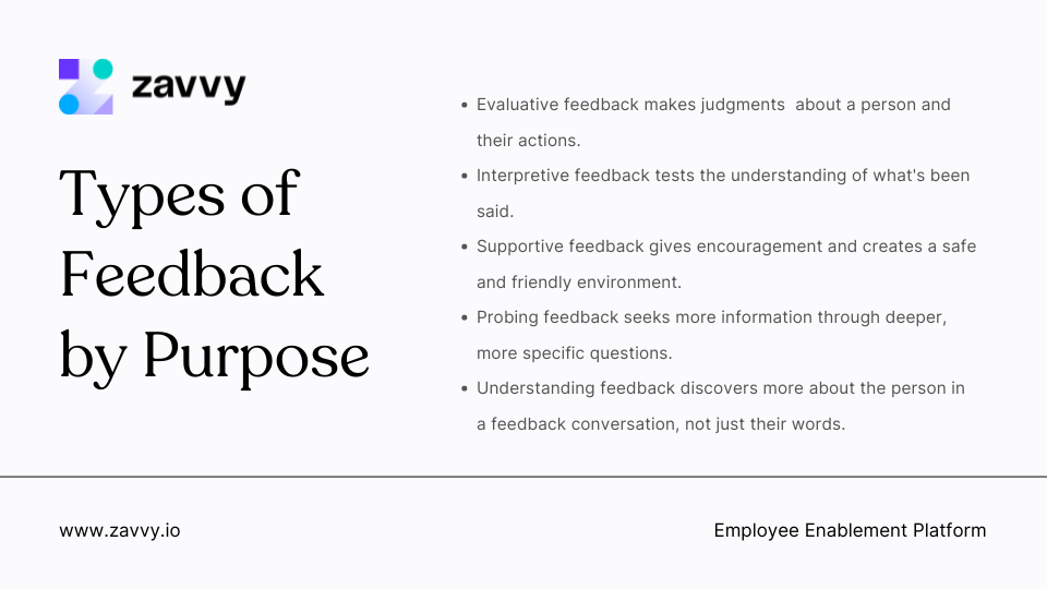 Which Type of Feedback is Most Helpful? Choose the Best Feedback for ...