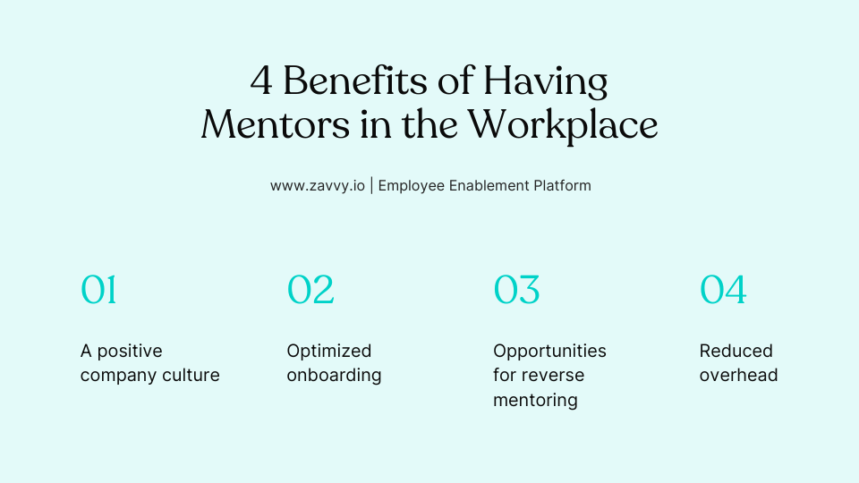 How Mentorship Programs Improve Culture and Performance at Work (+ 5 ...