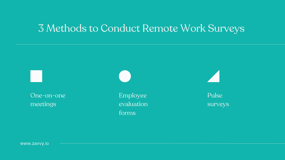 How (& Why) to Effectively Survey Remote Workers | 41 Questions ...