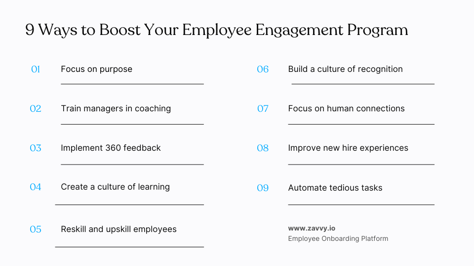 How to Create Effective Employee Engagement Programs (+ Free Templates ...