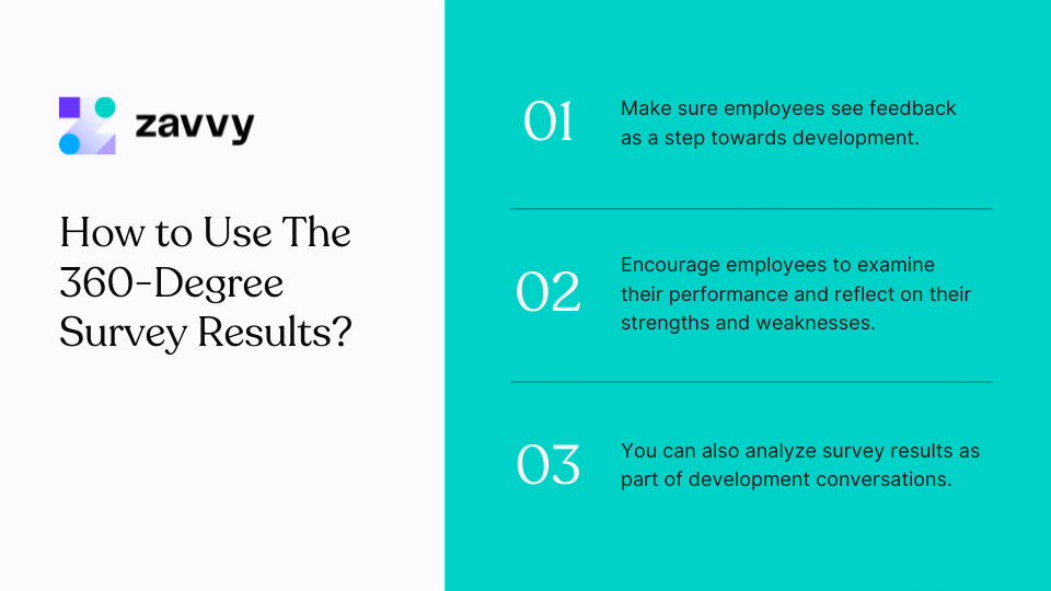 How to Use 360-Degree Feedback Surveys to Drive Productivity, Growth ...