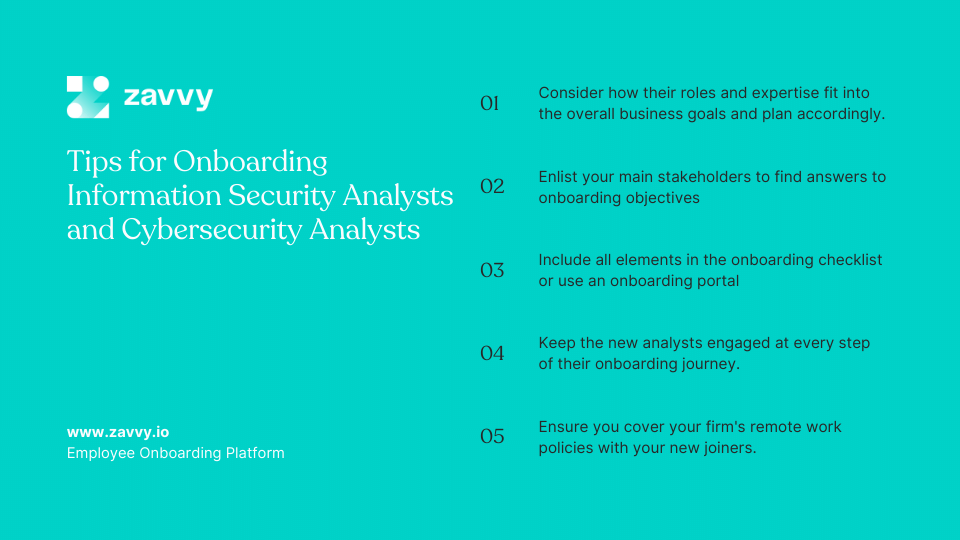 Information Security Analyst & Cybersecurity Analyst Onboarding Plan ...
