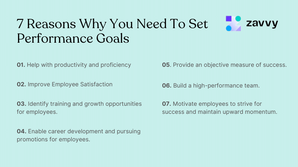 Learn How to Set Effective Employee Performance Goals (+33 Skill-Based ...
