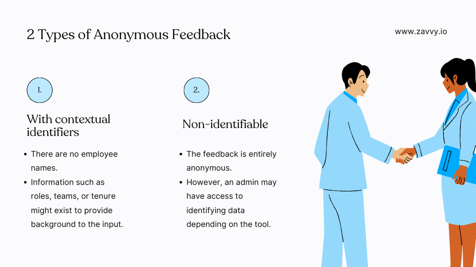 Anonymous Employee Feedback: 5 Cases For and 5 Against (Including ...