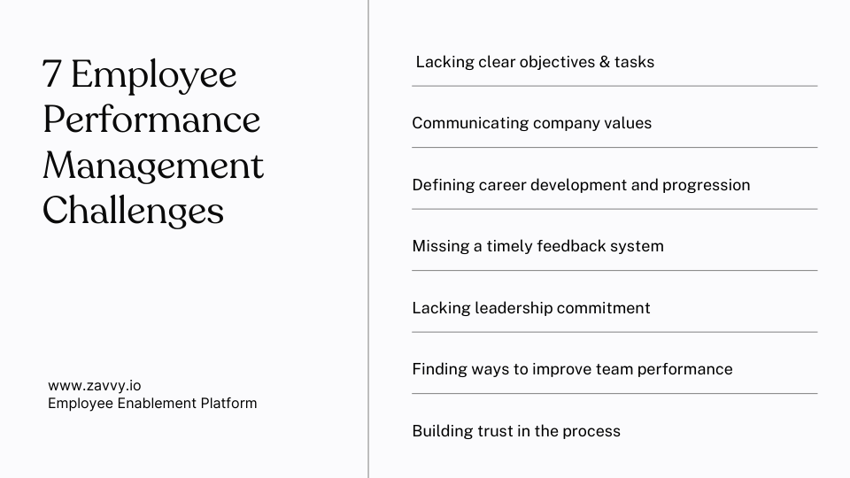 14 Supportive Ways To Handle Employee Performance Management Challenges ...